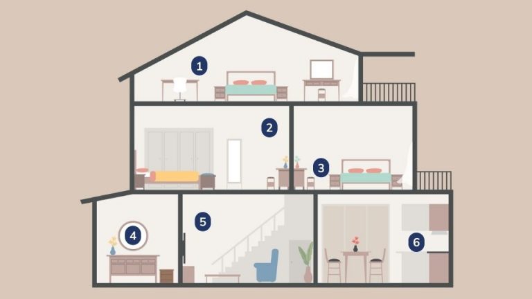 The Ultimate List of Memory Techniques - Homi